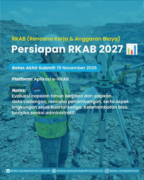 Persetujuan RKAB 2026 Tuntas 90% Produksi Batubara Resmi Dipangkas ...